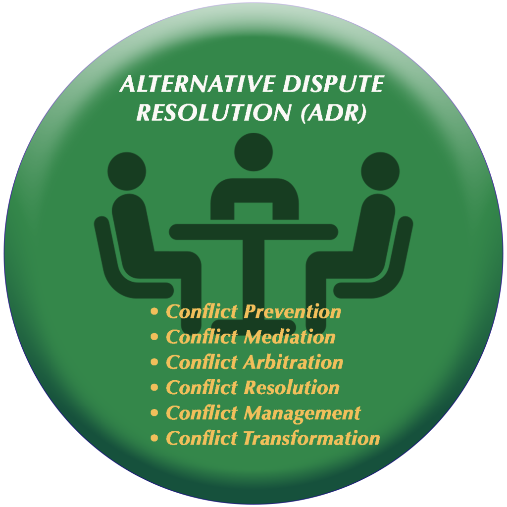 All Courses - International Cities of Peace